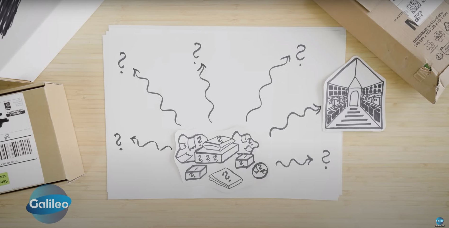 SURPRISE PACKS: Deine Automaten der Überraschung! – Surprise Packs